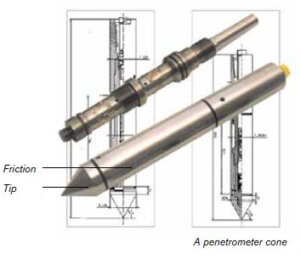 What is a cone penetration test (CPT)? - GEOTILL provides geotechnical ...