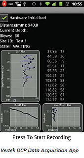 What is DCP testing, and how does it compare to CPT? - GEOTILL provides ...