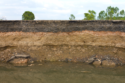 CPT Dictionary: Overburden Stress - GEOTILL provides geotechnical ...