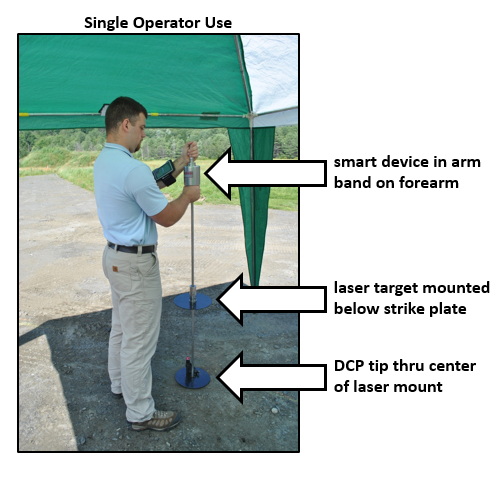 Smart DCP - Get the app for instant data logging and laser accuracy ...